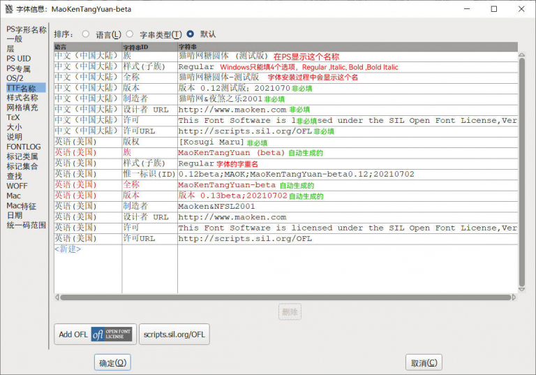 小白教程，如何使用FontForge修改字体的名称？-猫啃网
